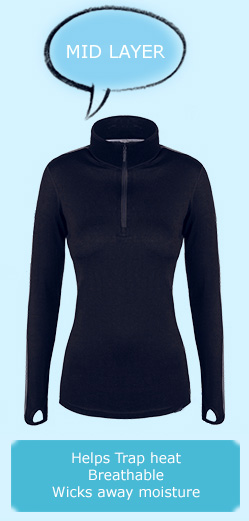 Choose the Best Walking Clothes — Contours Walking Holidays