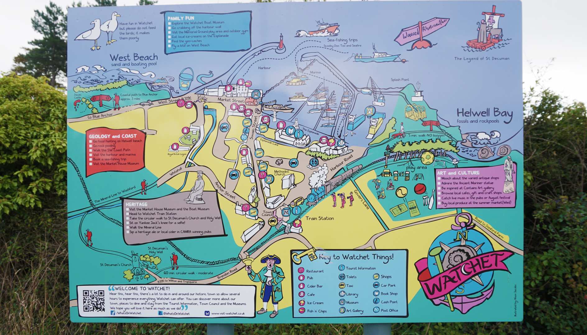 Somerset Coast Path — Contours Walking Holidays