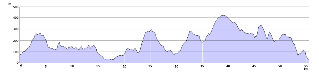 Coleridge Way in 3 to 6 Days — Contours Walking Holidays